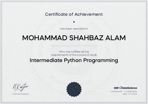 Mohammad Shahbaz Alam On Linkedin Certificate Of Achievement