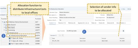 Processing Inputs In Sap Profitability And Performance Management Stampa Partners