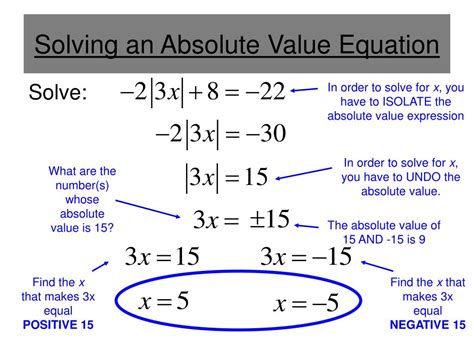 Ppt Solving An Absolute Value Equation Powerpoint Presentation Free