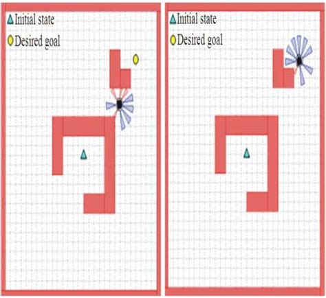 A H Sequence Showing The Matlab Robot Simulator Implementing The