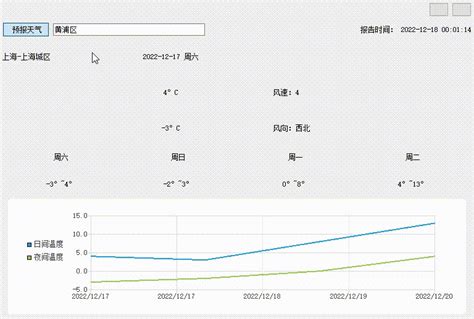 qt之天气预报——界面优化篇（含源码 注释） 气象云图 qt csdn博客