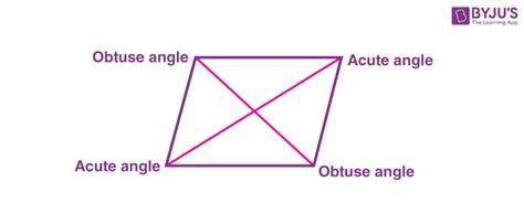 Obtuse Angle In Geometry