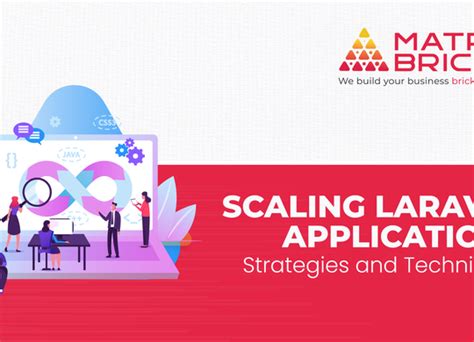 Web Design And Development Archives Page 1 Of 6 Matrix Bricks