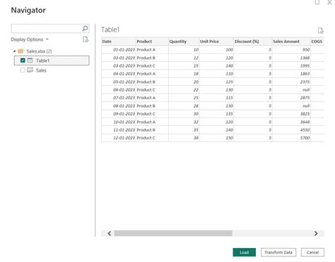 How To Show Zero Values In Power Bi Line Chart