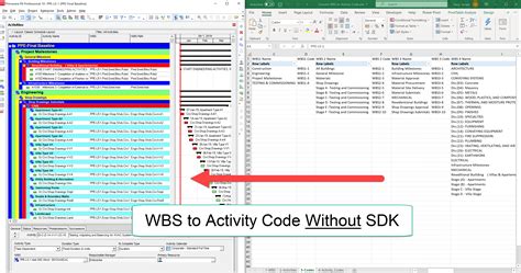 WBS With Summary Activities In Primavera P OnePager OFF