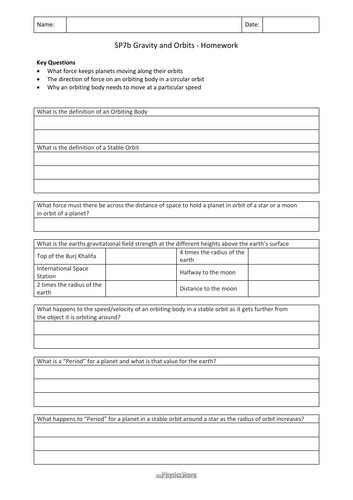Ks4 Gcse Physics Edexcel Sp7b Gravity And Orbits Lesson Bundle Teaching Resources