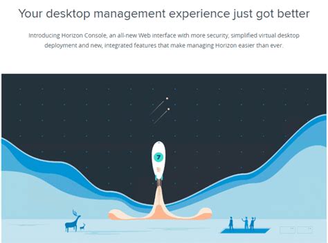 VMware Horizon 7 7 Connection Server Installation Virtualization Howto