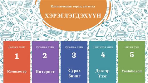 Мэдлээ Цахим контент