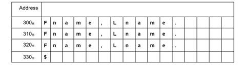 solved marie program to store multiple user entered names in consecutive memory rows and print