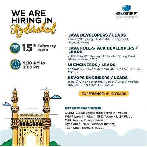 Hari Palagani Posted On Linkedin