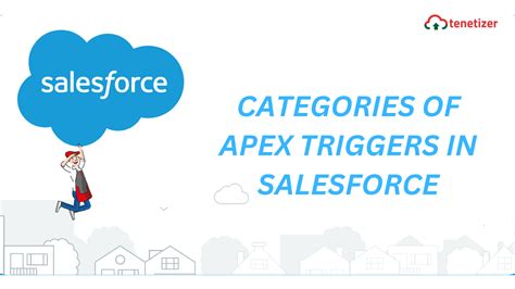 Categories Of Apex Triggers In Salesforce Sfdcian Best Salesforce Consultant And Architect