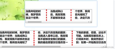 Css3 用户自己控制div元素的尺寸，类似于textarea文本框如何像改变多行文本框一样改变div大小 Csdn博客