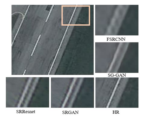 Saliency Guided Remote Sensing Image Super Resolution