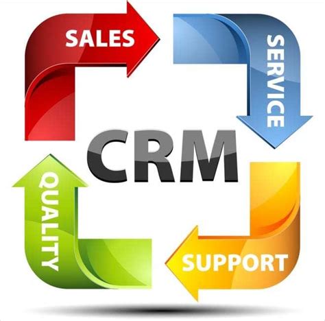Crm Open Source ¿hacia Dónde Ir