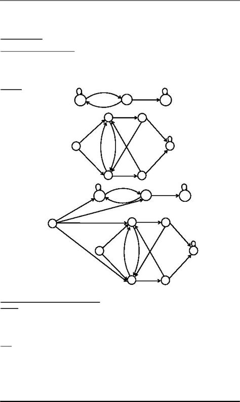 theory of automata computer science
