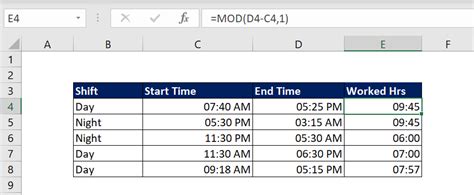 Excel Formulas To Calculate Worked Hours In Day Or Night Shift