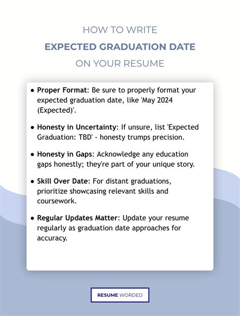 How To Put An Expected Graduation Date On Your Resume