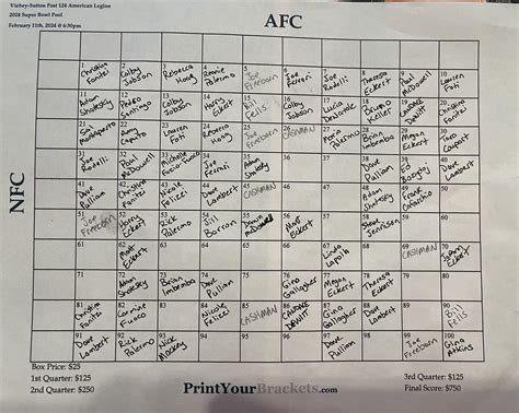 Viebey Sutton Post 124 American Legion Marlboro Ny