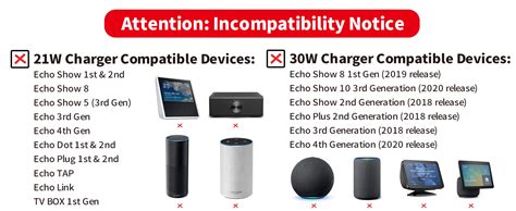 Replacement Echo Power Extension Cable Work With Echo Dot Rd Th Th Gen Echo Show St