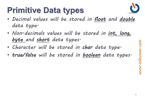 Variables And Data Types Pptx