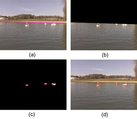 Obstacle Detection In The Current Frame A Waterline Prediction B Download Scientific