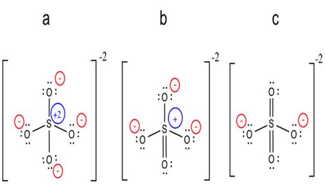 What Is Sulfate Definition Structure And Formula Video And Lesson