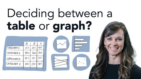 when to use a table vs a graph youtube