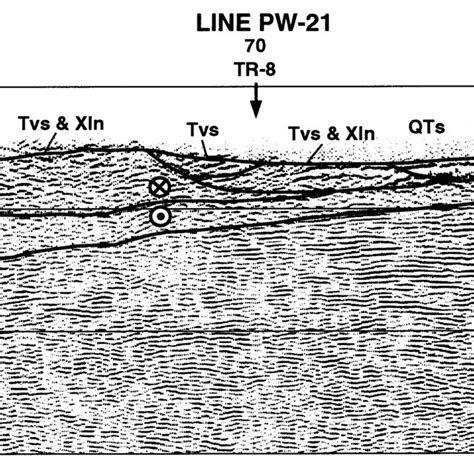 Stacked Seismic Section Of Line Pw 21 A Uninterpreted B Download Scientific Diagram