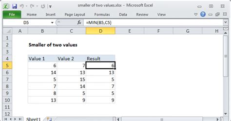Smaller Of Two Values Excel Formula Exceljet