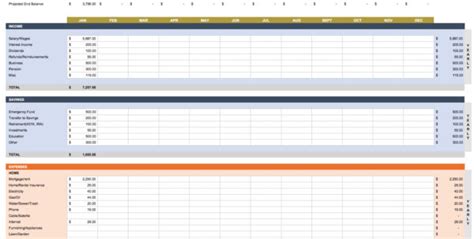Cost Savings Spreadsheet Template Google Spreadshee Cost Savings Spreadsheet Template Cost