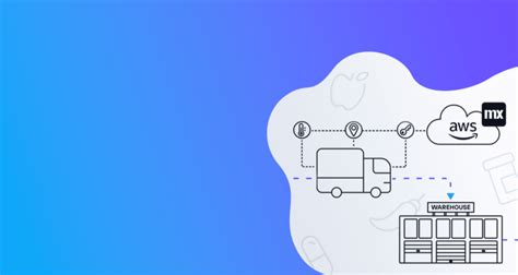 Webinar The Power Of Mendix And Aws Mendix Marija S