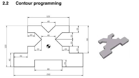 Solved Parametric Programming Dont Use Any Ai And Old