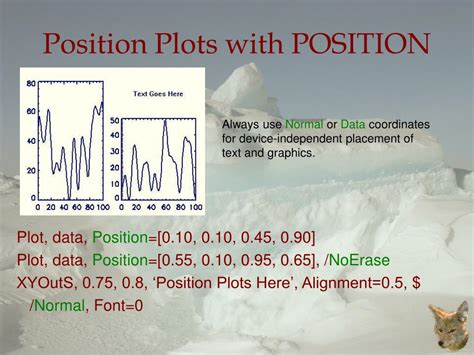 Ppt Coyotes Guide To Idl Programming Powerpoint Presentation Free Download Id6894618