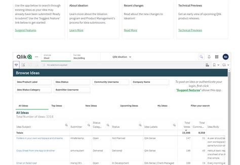 Solved Swr Sense Export Button In Qlik Sense Cloud Qlik Community 2084580