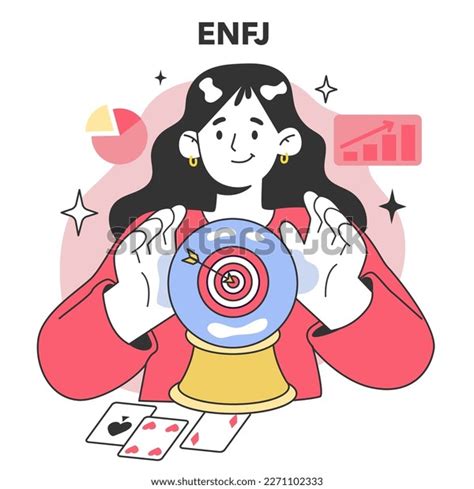 Enfj Mbti Type Character Extraverted Intuitive Stock Vector Royalty Free 2271102333 Shutterstock