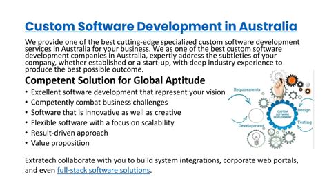 Ppt Custom Software Development In Australia Extratech Powerpoint Presentation Id 11747999