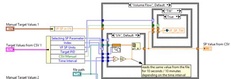 Index Array Elements From Excel File Every 10 Minutes Ni Community