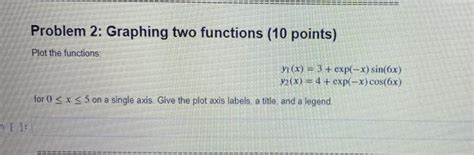 Solved Problem Graphing Two Functions Points Plot Chegg Com