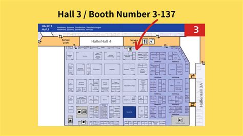Embedded World 2025 Netio Technologies