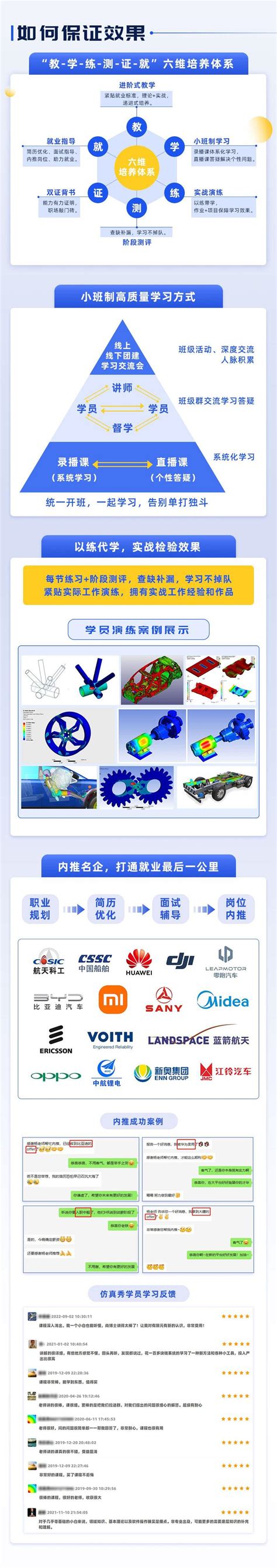 Ansys Workbench结构工程师双证研修班试听课程 Workbench 仿真秀视频课程