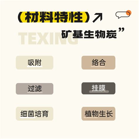 氨氮吸附剂 矿基生物炭 炭索未来广东生态环境科技有限公司