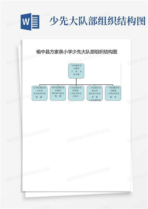 少先大队部组织结构图 Word模板下载 编号lejvmzpa 熊猫办公