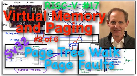 Risc V 17 Virtual Memory 2 Mmu Tree Walks Page Faults Megapages