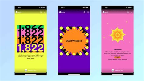Spotify Wrapped How Many Hours Youve Spent Listening To Spotify Build My Plays