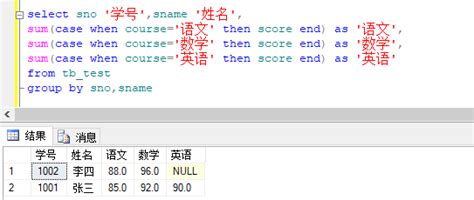 sql server查询结果行转列 课设帮