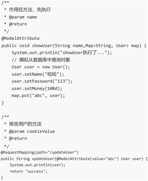 Springmvc 学习笔记03【springmvc常用注解】pathvaeriable和requestparam注入注解 Csdn博客