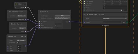 Vfx Graph Gpuevent To Output Event Unity Engine Unity Discussions