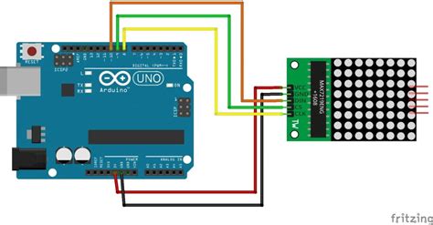 Tutorial Matriz De LED No Arduino Blog Eletrogate