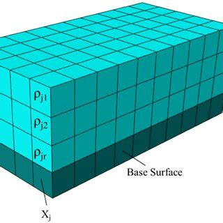 The Variable Connection Technique Download Scientific Diagram