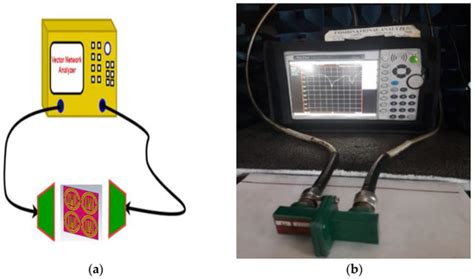 Mathematics Special Issue Computational Methods In Electromagnetics